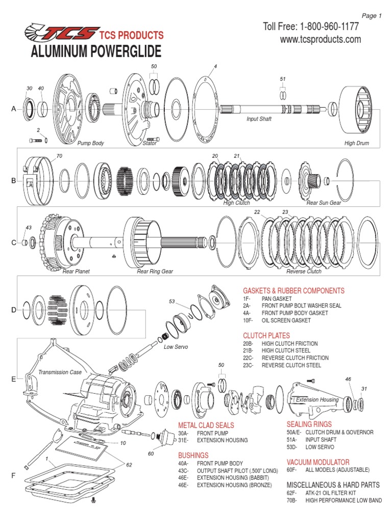 Powerglide Performance Parts Overview | PDF | Clutch | Gear