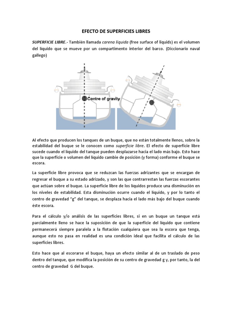 Efecto de Superficies Libres en Buques | PDF | Física | Física Aplicada e Interdisciplinaria