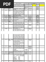 Statutory Records To Be Maintained Under Factories Act | PDF ...