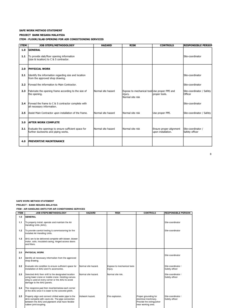 Method of Statement-Rev1 | PDF | Duct (Flow) | Electrical Wiring