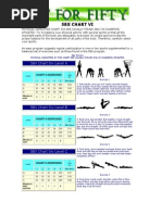 5BX Exercise Chart Level A Overview | PDF | Cooking, Food & Wine