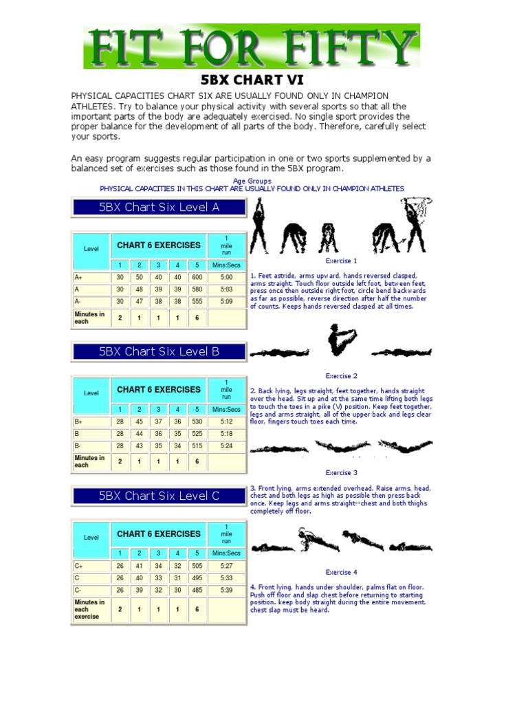 5BX Chart 6 | Foot | Physical Exercise