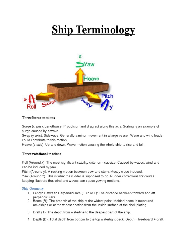 Ship Terminology | Download Free PDF | Buoyancy | Ships