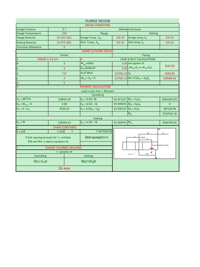 Flange Calculations | Metalworking | Mechanical Engineering