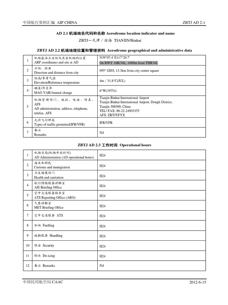 ZBTJ | PDF | Air Traffic Control | Instrument Flight Rules