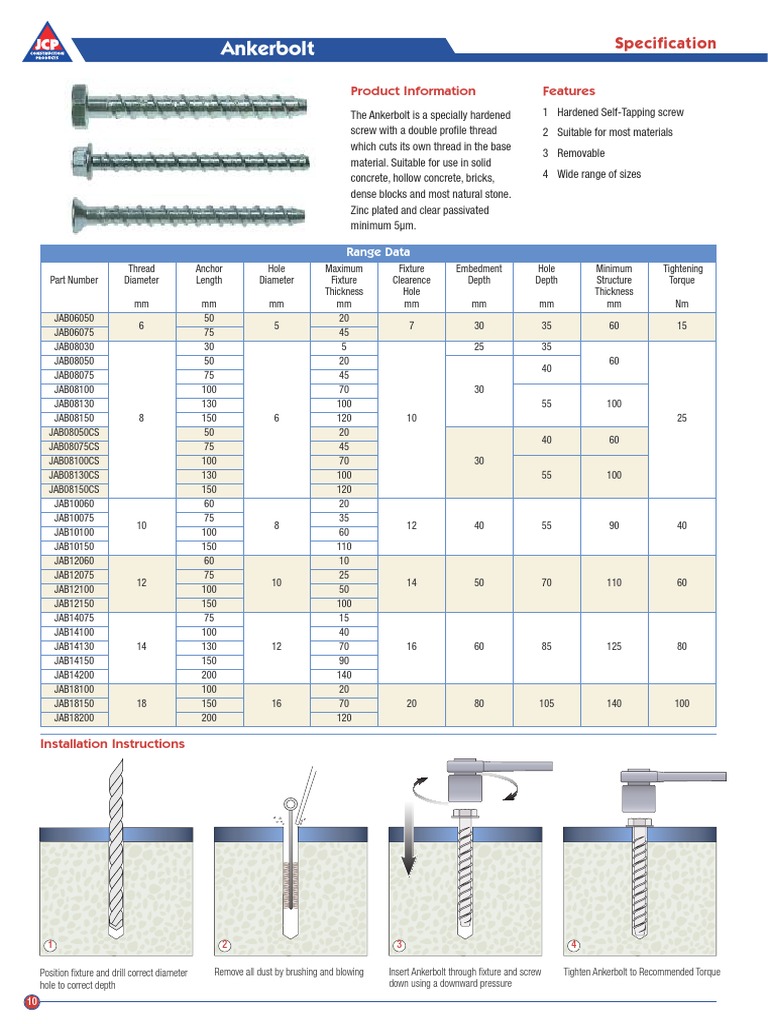 Anker Bolts | PDF | Screw | Industries