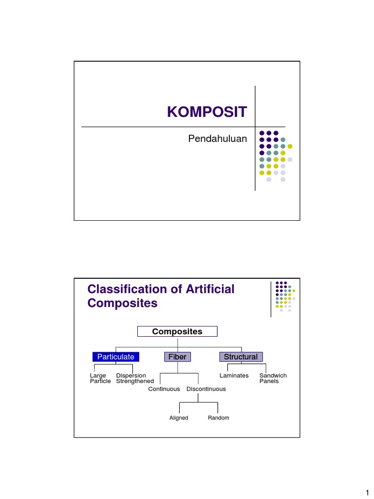 2 Klasifikasi Komposit | PDF | Particle | Composite Material
