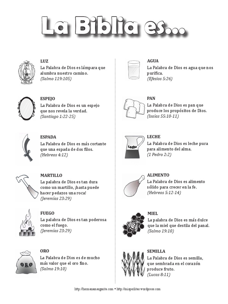 La Biblia Es Explicacion