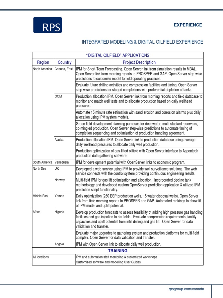 Experience Integrated Production Modeling-Digital-Oilfield | PDF | Oil ...