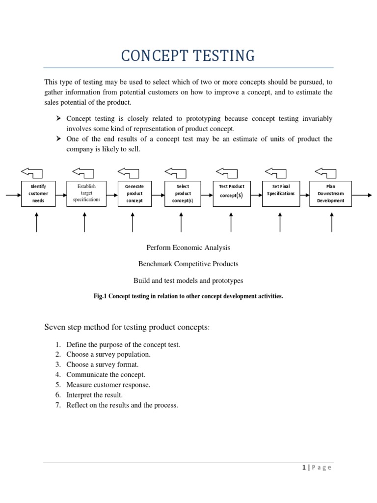 Concept Testing: Seven Step Method For Testing Product Concepts | PDF ...