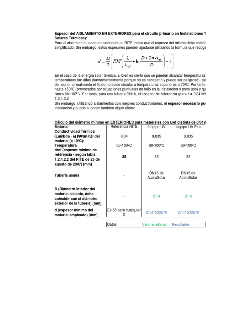 FichaTecnica Espesor Aislamiento RITE | PDF | Aislamiento térmico | Conductividad térmica