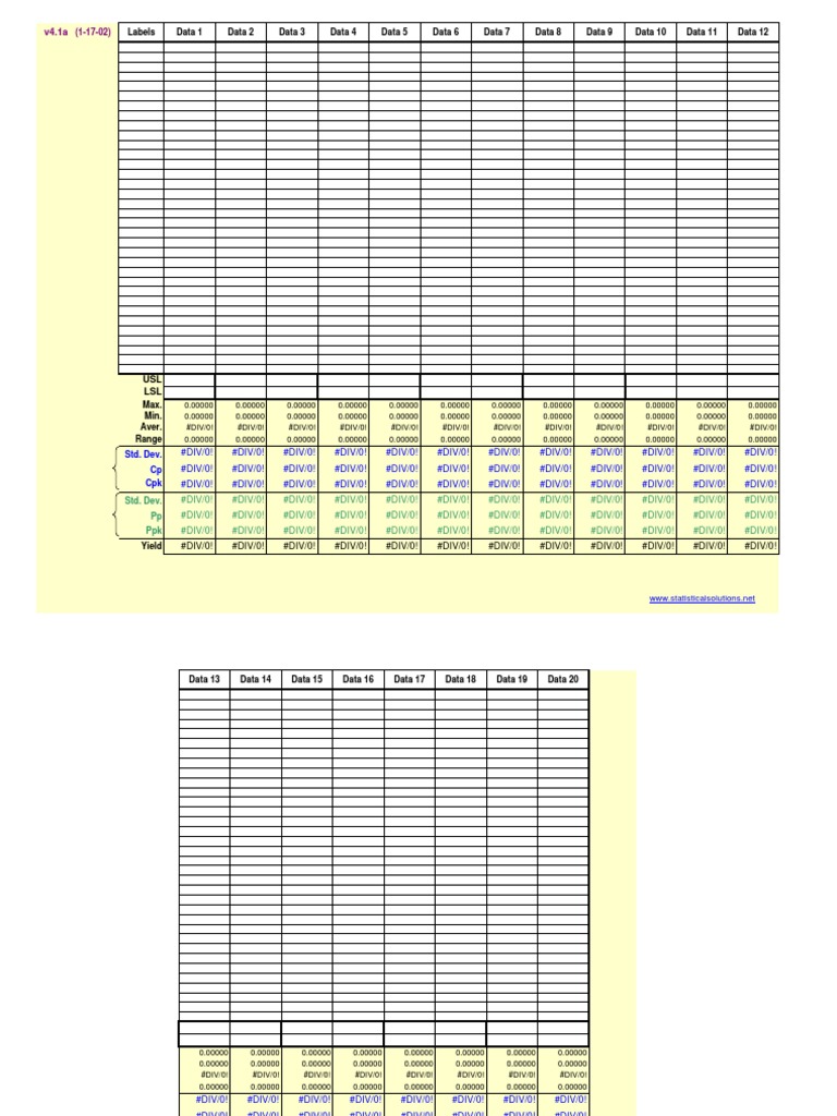 Calcul des Indicateurs Ppk et Cpk | PDF