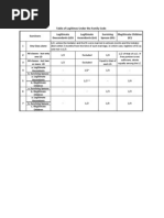 NLRC Case Flow | PDF | Arbitral Tribunal | Arbitration
