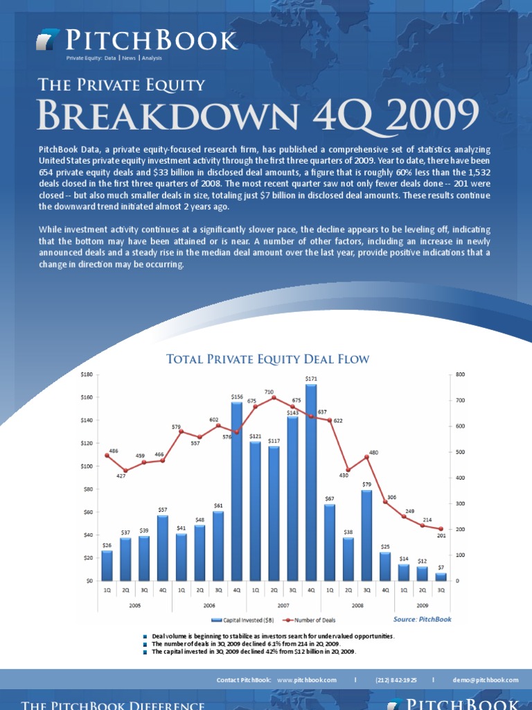 Pitchbook Private Equity Breakdown 4Q 2009 | PDF | Private Equity ...