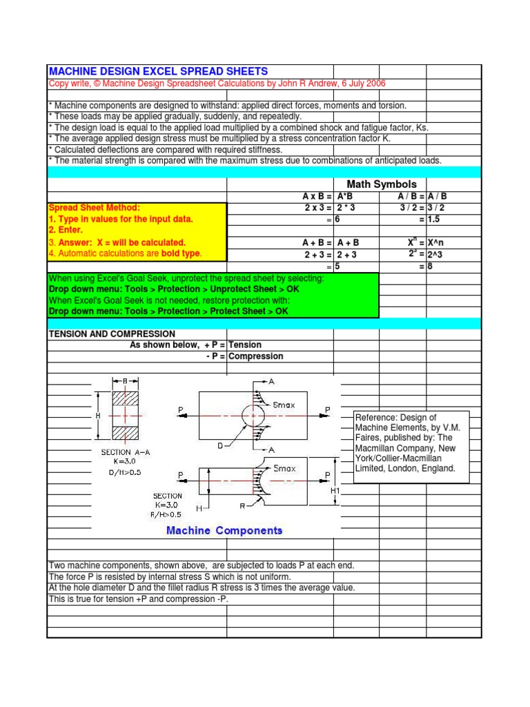 Machine Design Excel Spread Sheets: Copy write, © Machine Design ...