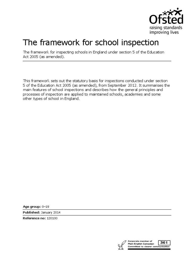 The Framework For School Inspection: Age Group: 0-19 Published: January ...