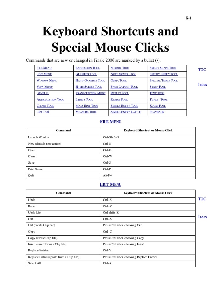 Keyboard Shortcuts and Special Mouse Clicks: Commands That Are New or Changed in Finale 2006 Are ...