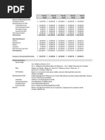 Restaurant Project Report | PDF | Debt | Financial Accounting