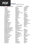Postal Code The Postal Codes of Different Townships in Yangon Are ...