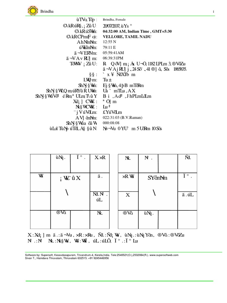 Brindha | PDF | Voyages