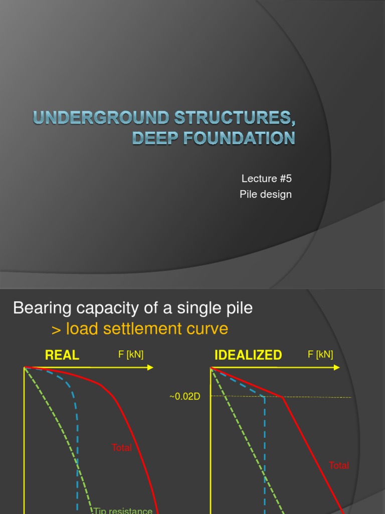Pile Design and Load Capacity | PDF