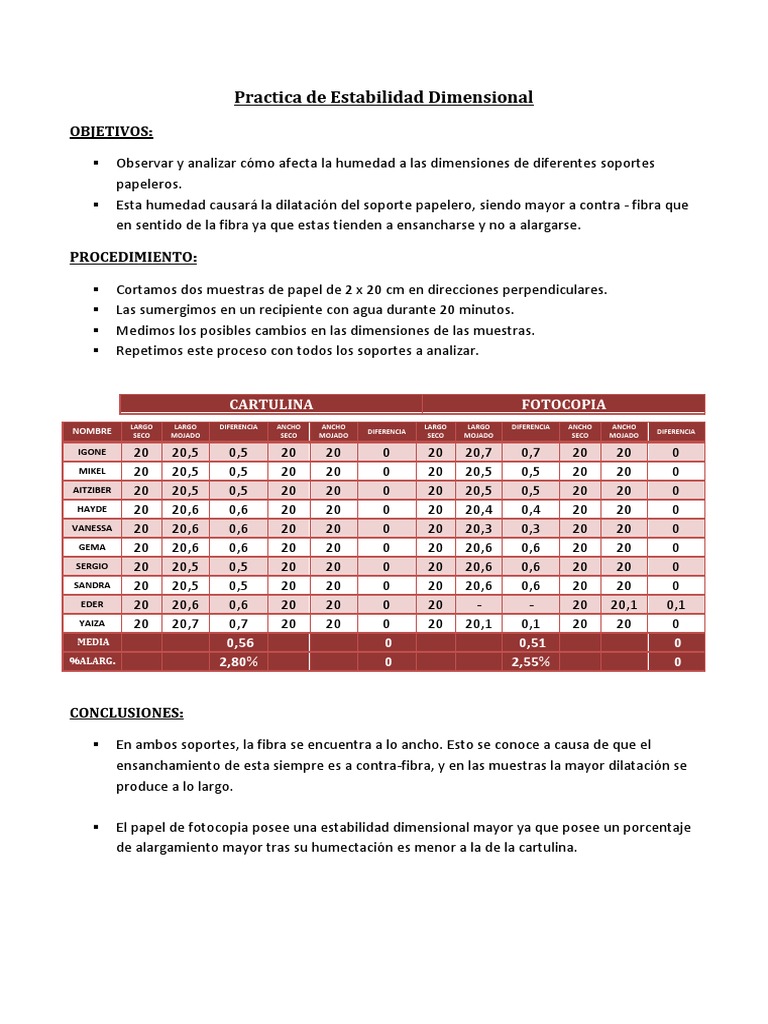 Estabilidad Dimensional del Papel | PDF