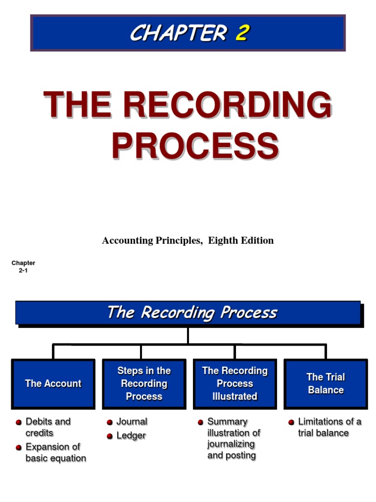 Fa - Chapter - 2 The Recording Process | PDF | Corporate Jargon ...
