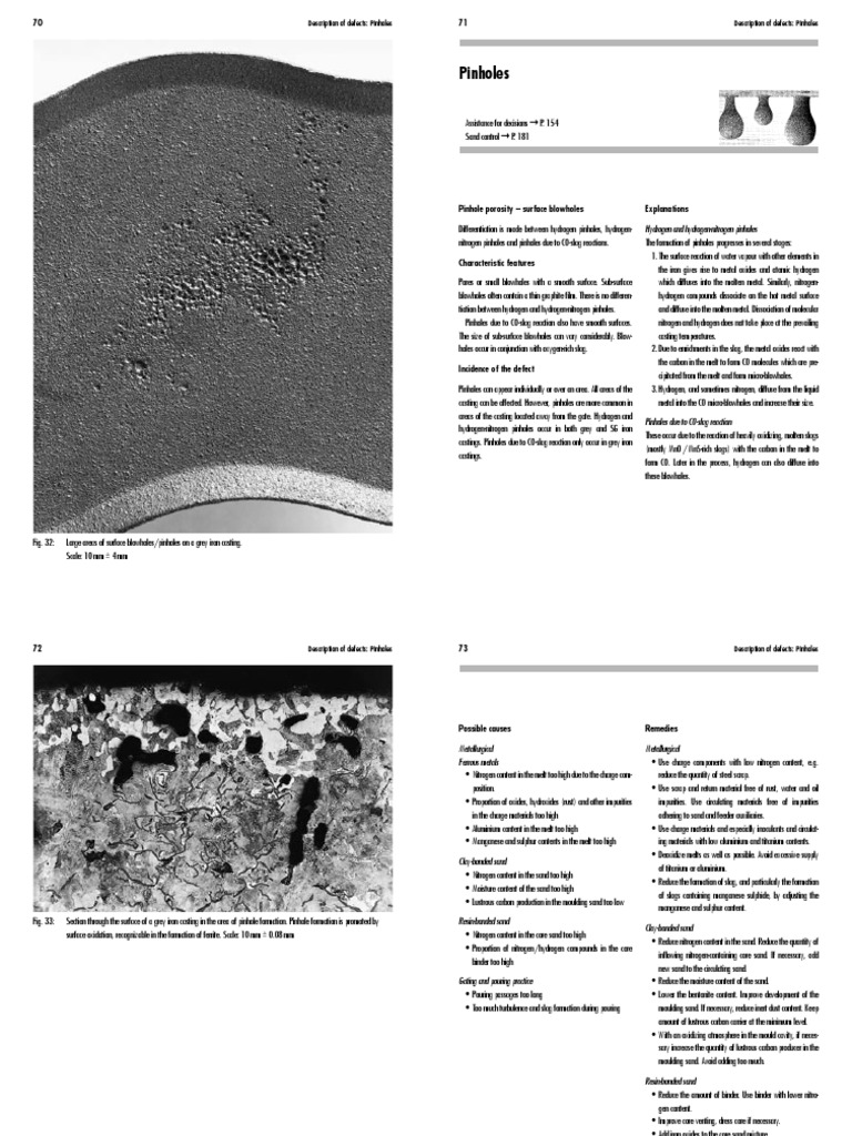 12 Pinholes | PDF | Iron | Casting (Metalworking)