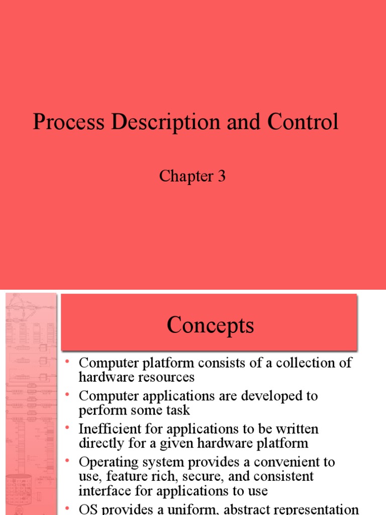 Process Description and Control | PDF | Process (Computing) | Operating System