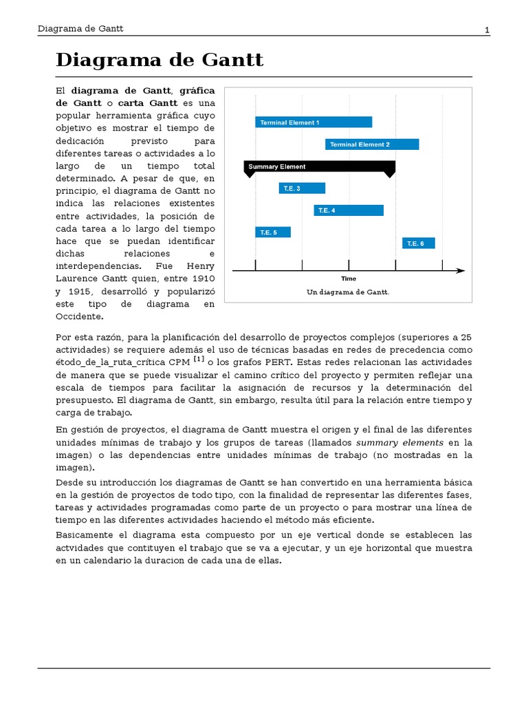D-3 Herramienta de Programacion Gantt | PDF