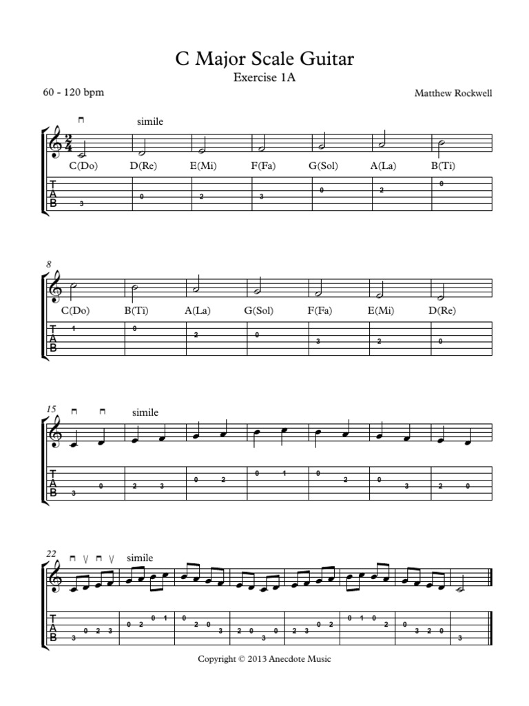 C Major Scale Guitar | PDF