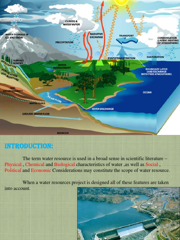 Evaluation of Surface Water Resources | Groundwater | Water Resources
