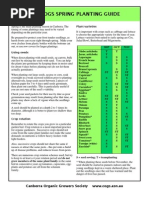 LSU-Ag Planting Guide | PDF | Vegetables | Fertilizer
