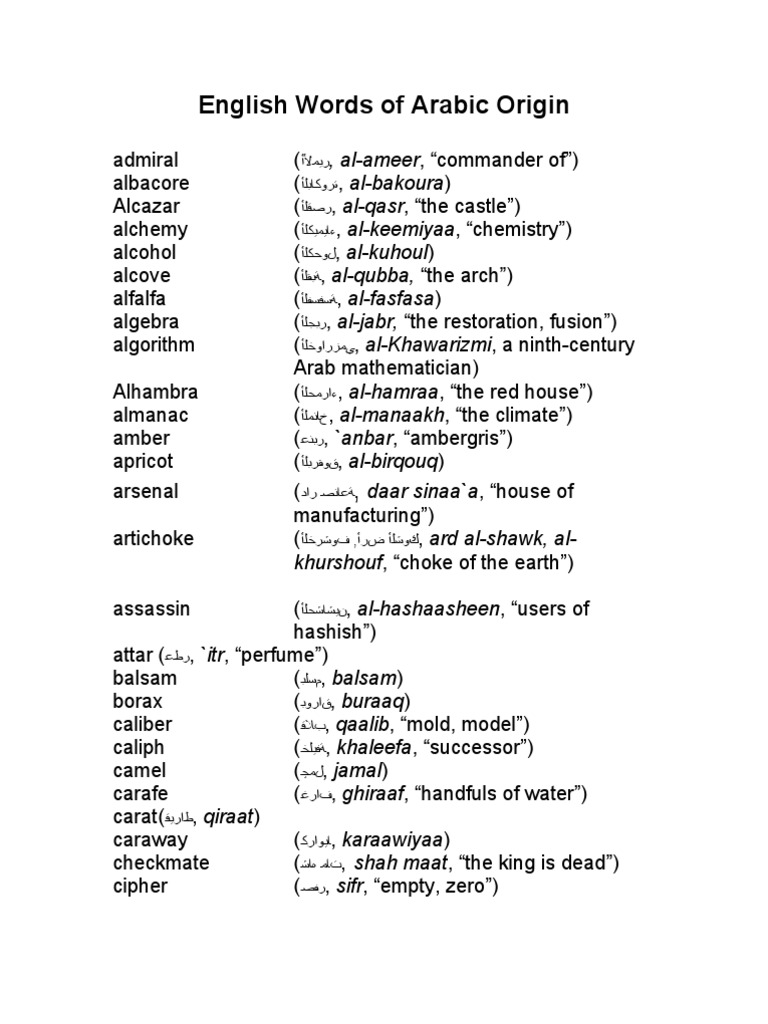 English Words of Arabic Origin | PDF | Teaching Mathematics