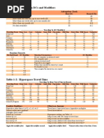 Stars Without Number Form-Fillable Charsheet | PDF | Role Playing Games ...
