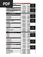 Toyota Price List April 2024 | PDF | Automotive Technologies | Car