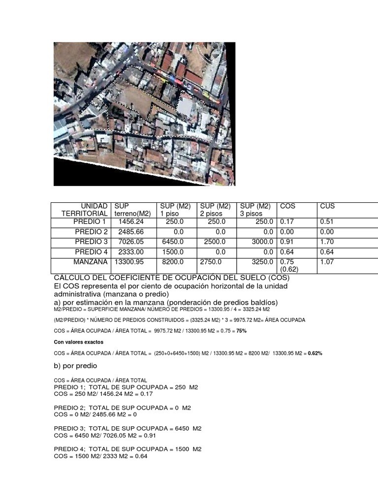 Coeficiente de Ocupación y Utilización Del Suelo (COS y CUS) | PDF ...