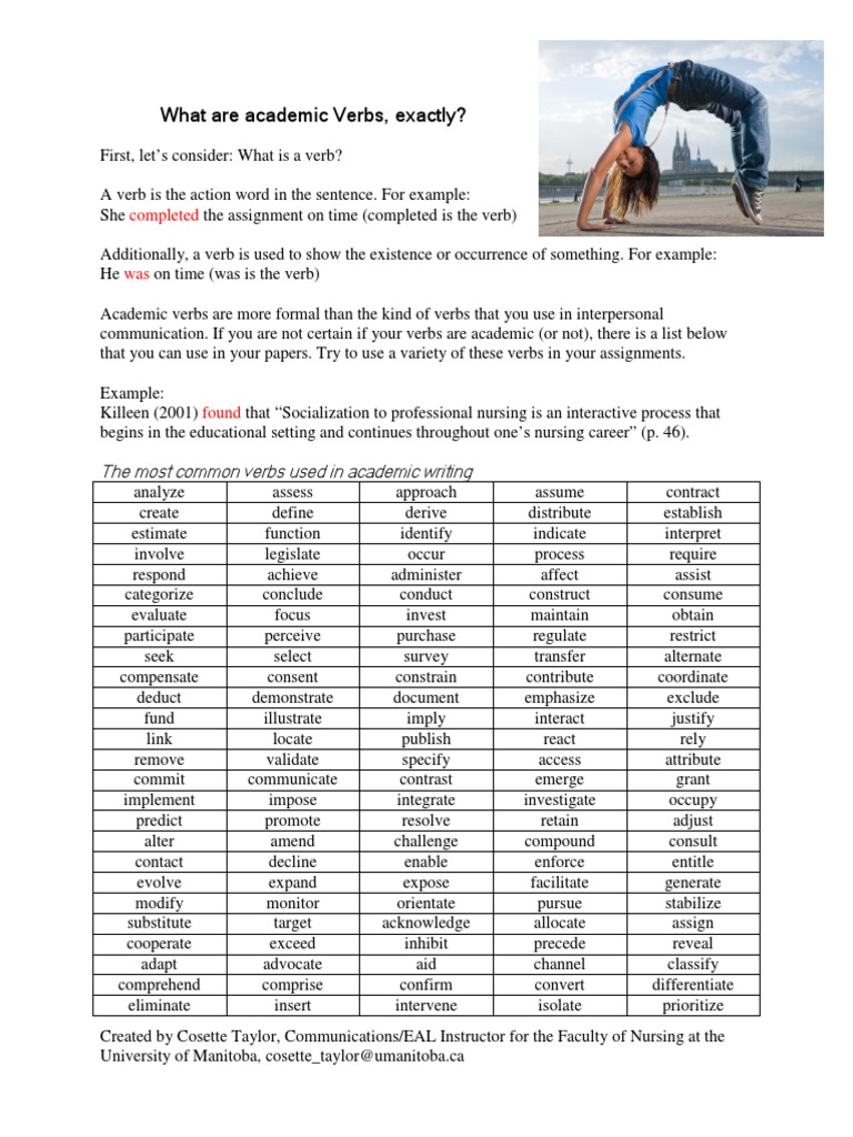 What Are Academic Verbs | Phrase | Communication