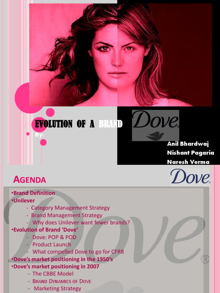 Dove Evolution of A Brand | PDF | Brand | Advertising
