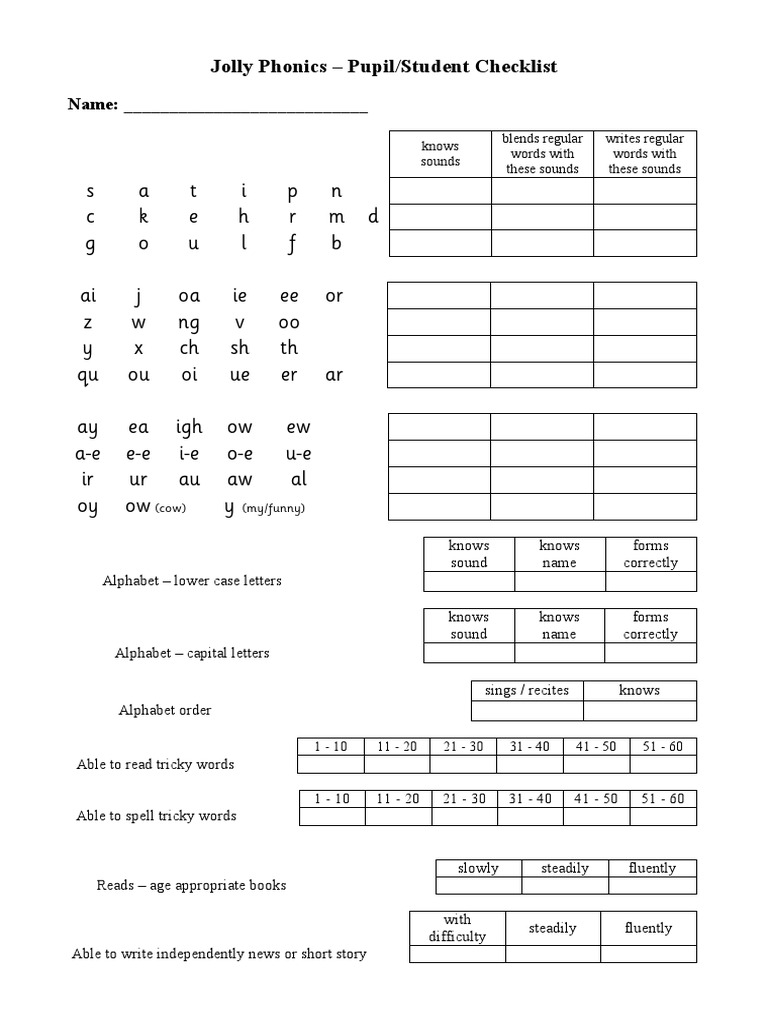 Jolly Phonics Student Assessment Checklist | PDF | Written ...