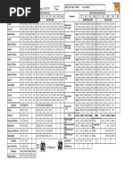 Ductile Iron Fittings Weight Chart | PDF | Equipment | Building Materials