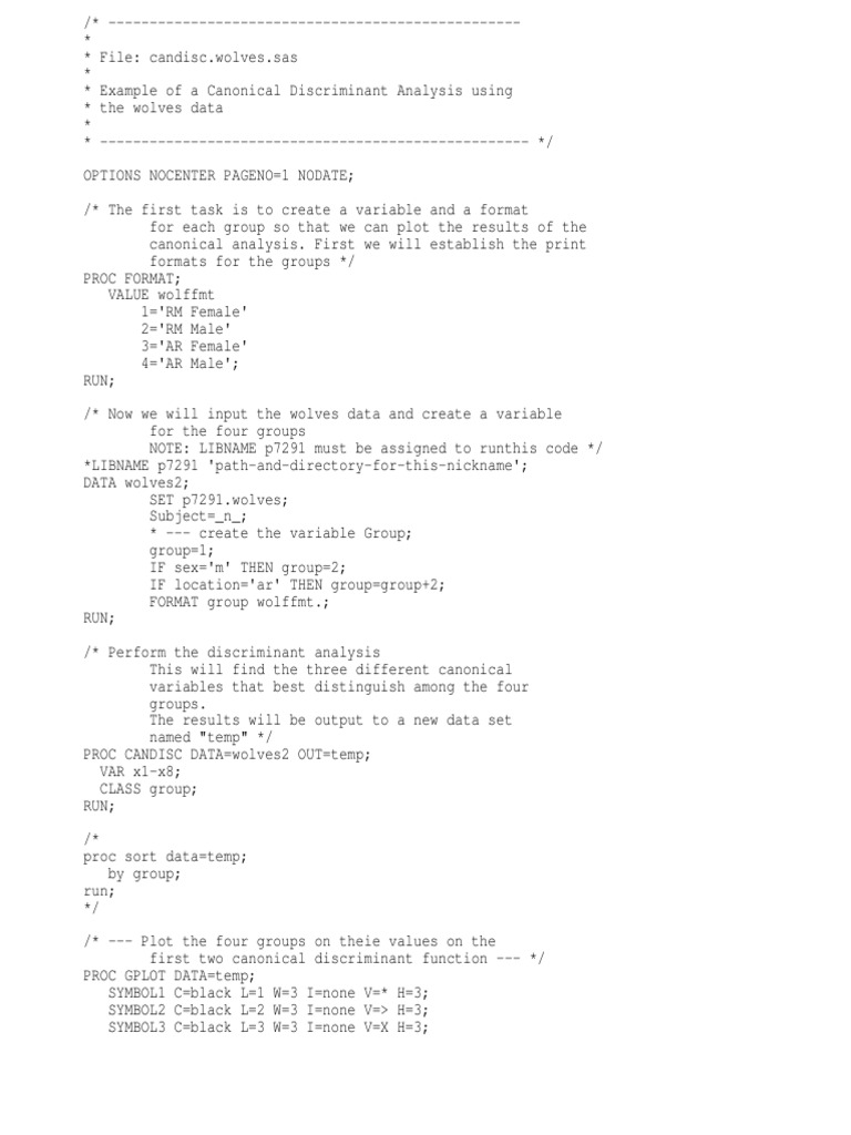 Candisc Wolves Sas | PDF | Computer Data | Computer Programming