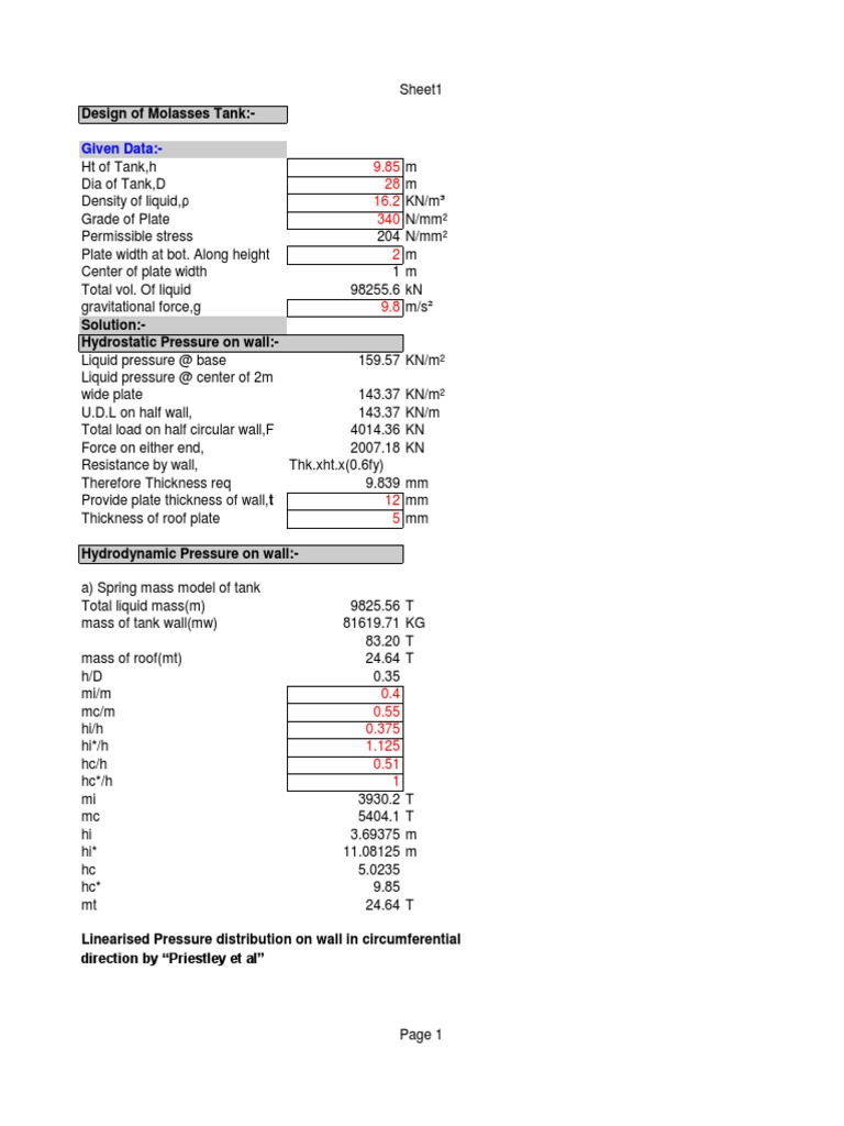 Molasses Tank Design Sheet Calculations | PDF | Pressure | Soft Matter