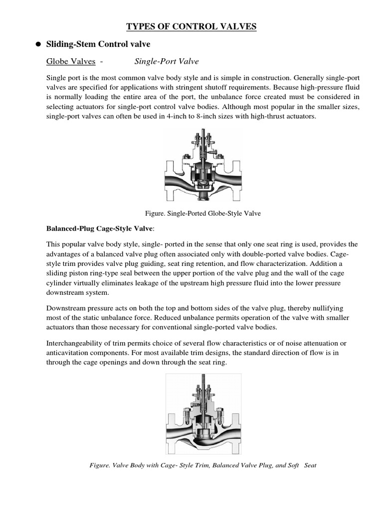 Types of Control Valves | PDF | Valve | Actuator