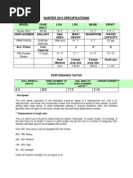 ISGOTT 6, 6th Edition International Safety Guide For Oil Tankers and ...