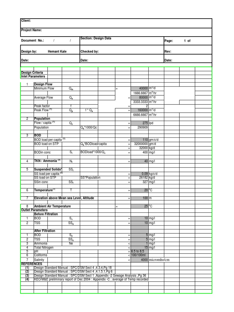 Spreadsheet For Activated Sludge Process | PDF | Sewage Treatment ...