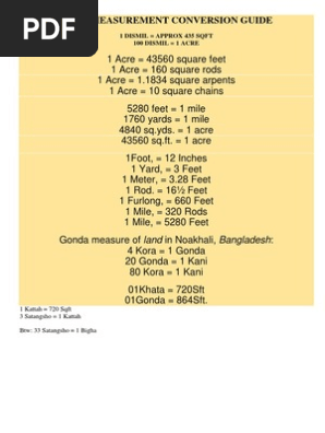 Land Measurement Conversion Table