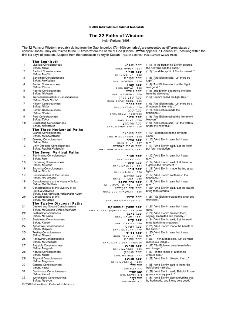 The 32 Paths of Wisdom - Perkins (1998) | Jewish Theology | Creation Myths