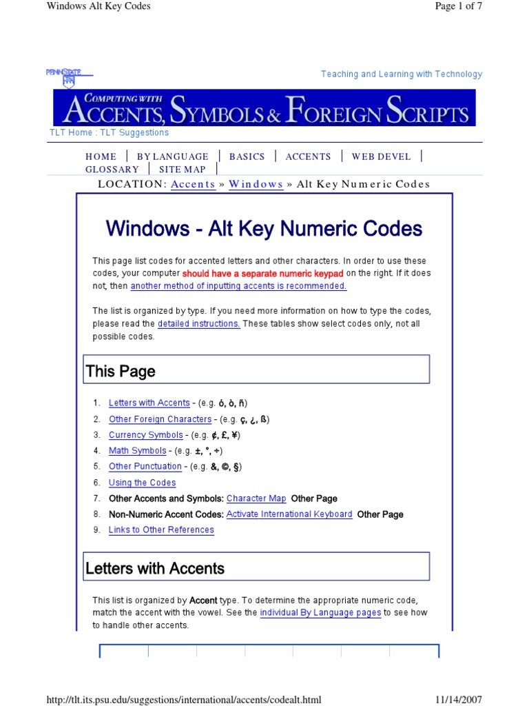 ALT Key Codes | PDF