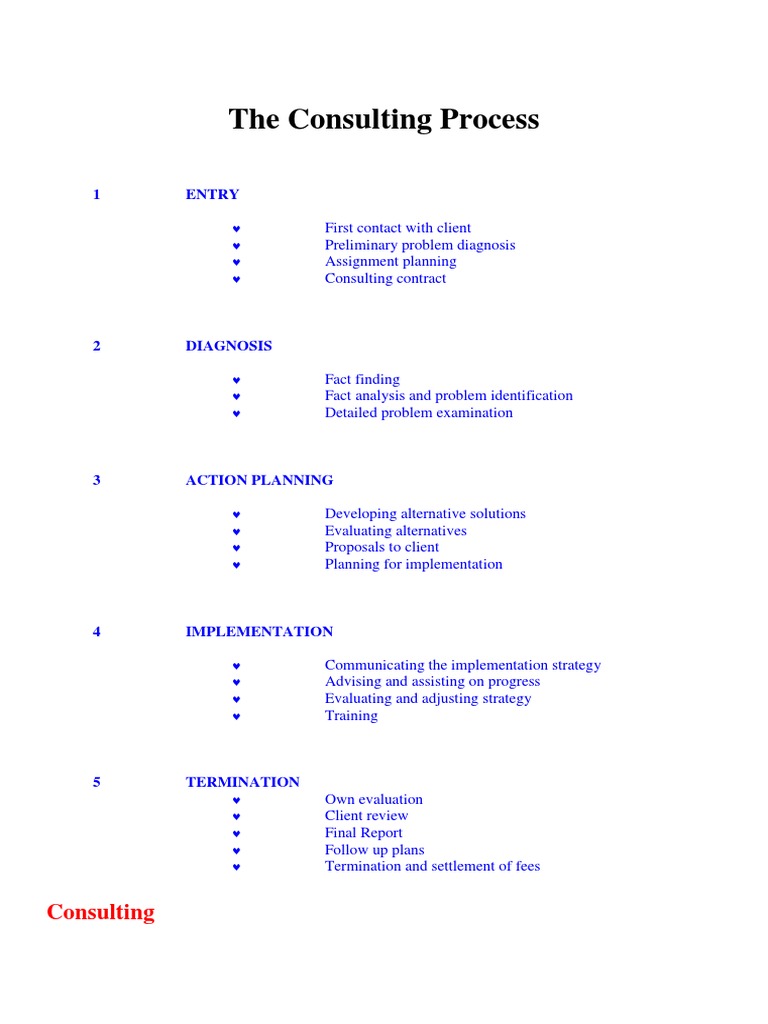 Consulting Process | PDF | Consultant | Evaluation